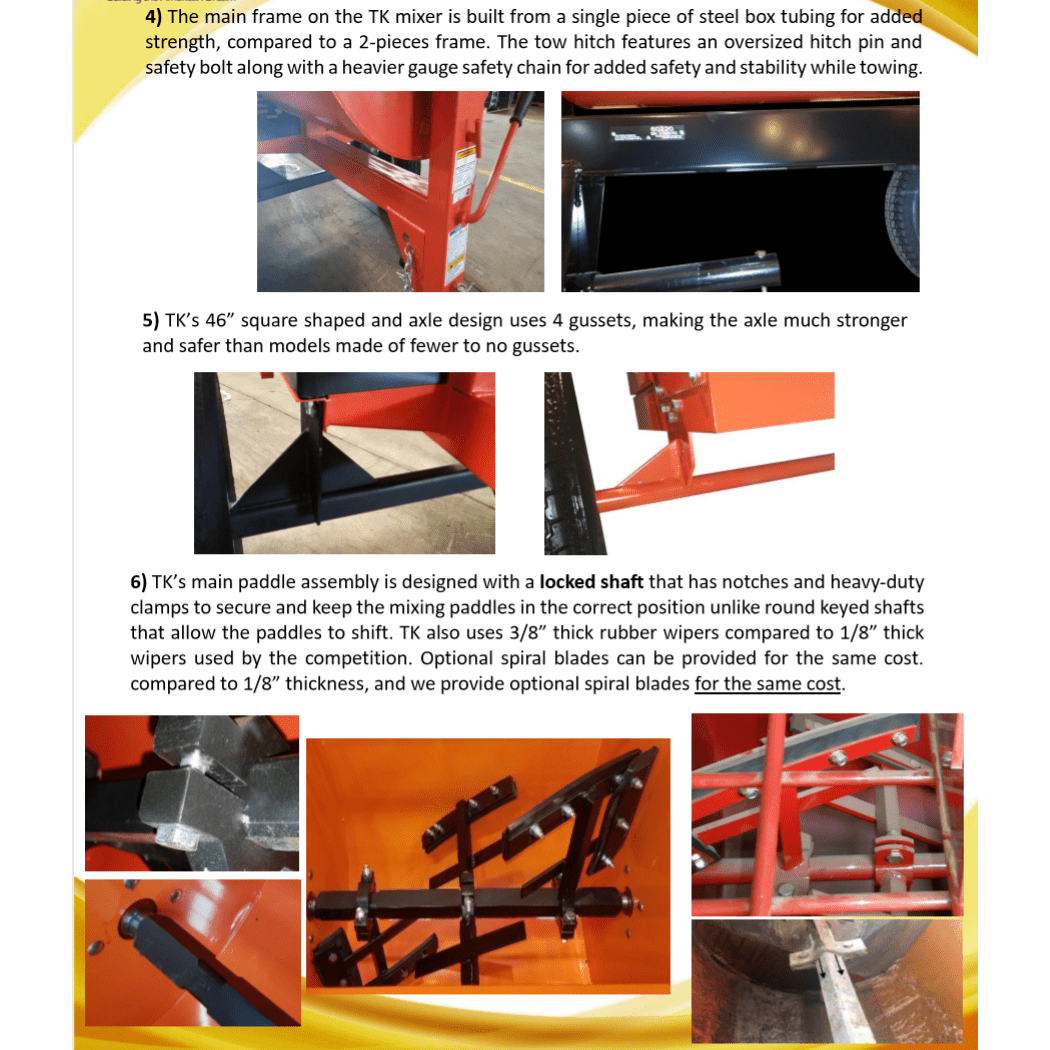 6 cu ft.0 Towable Polyurethane Drum Concrete Cement Mortar Plaster Mix