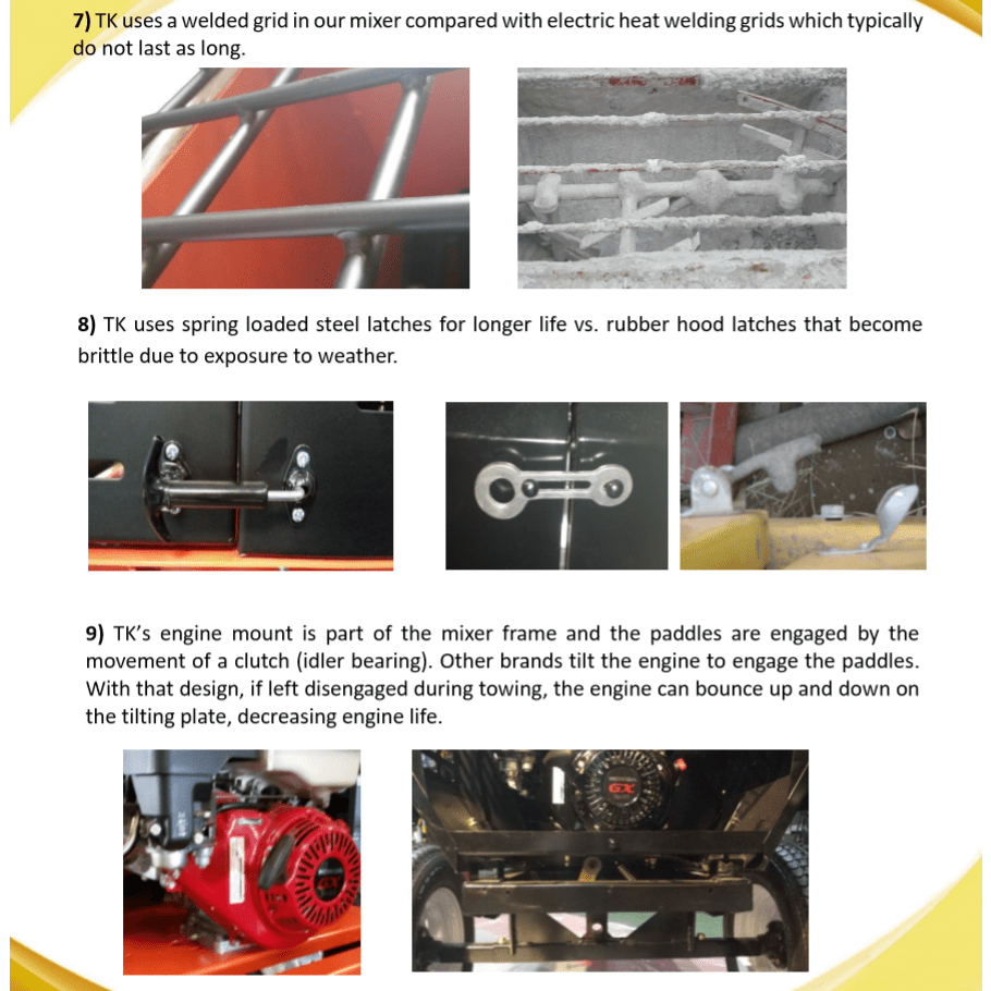 6 cu ft.0 Towable Polyurethane Drum Concrete Cement Mortar Plaster Mix