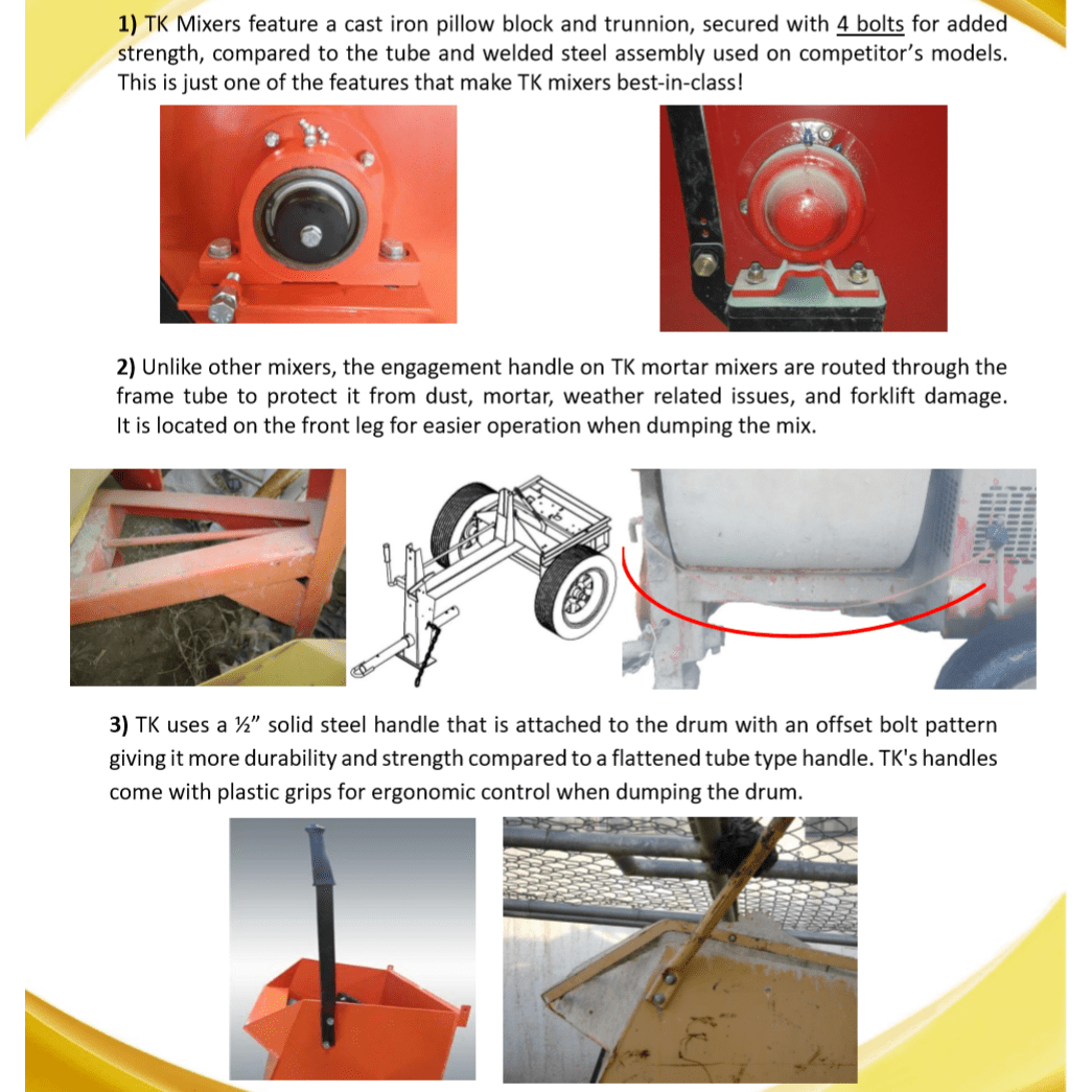 6 cu ft.0 Towable Polyurethane Drum Concrete Cement Mortar Plaster Mix