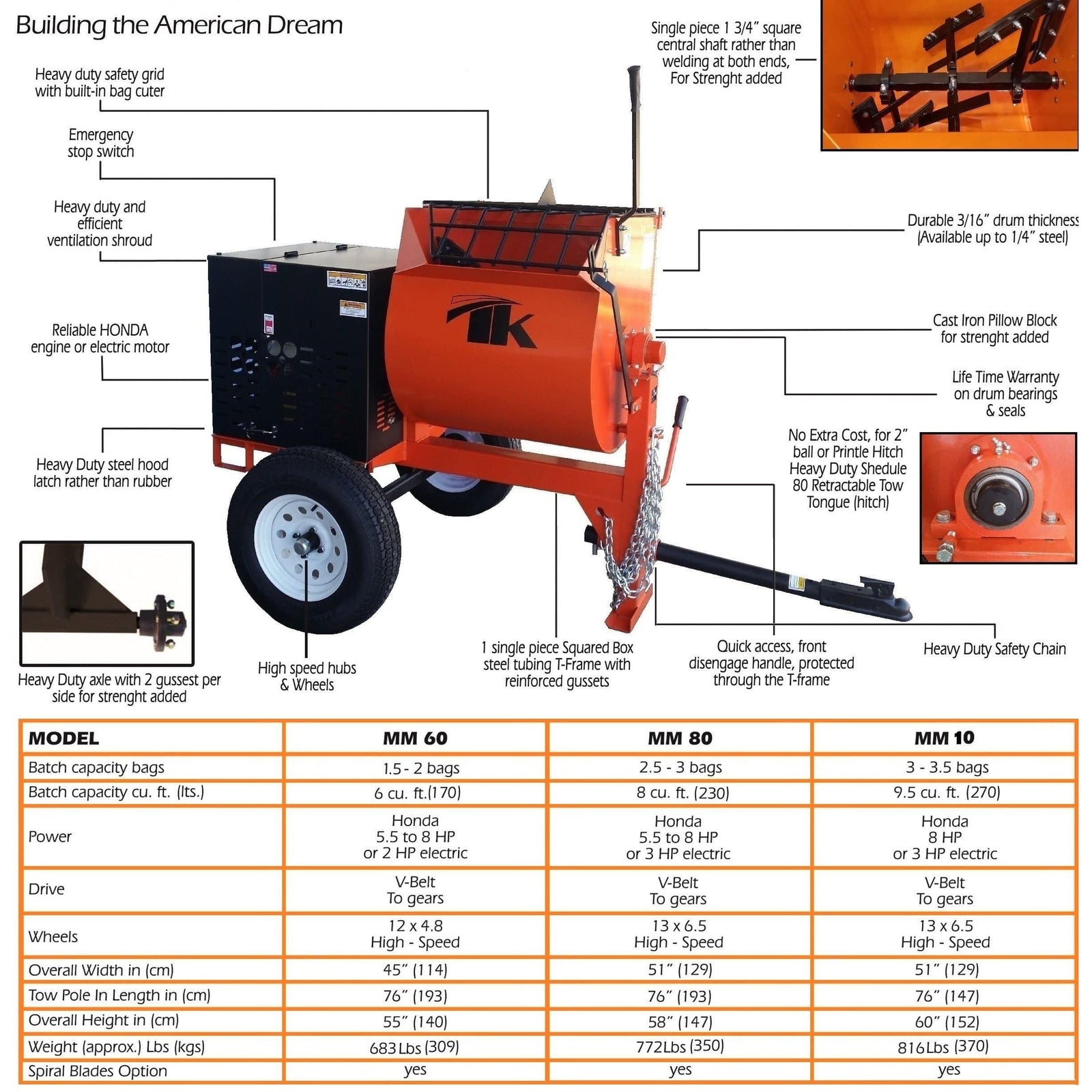 6 cu ft.0 Towable Steel Drum Concrete Cement Mortar Plaster Mixer W/ H