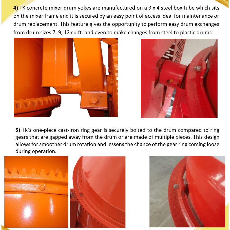 7 cu ft.0 Towable Steel Drum Concrete Cement Mortar Plaster Mixer W/ H